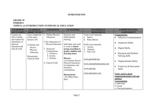 Physical Education 10 -12 curriculum.pdd