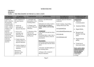Physical Education 10 -12 curriculum.pdd