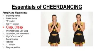 Cheerdance - Grade 10 - Q4 | PPTX