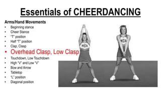 Cheerdance - Grade 10 - Q4 | PPTX