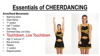 Cheerdance - Grade 10 - Q4 | PPTX