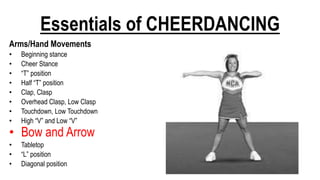 Cheerdance - Grade 10 - Q4 | PPTX