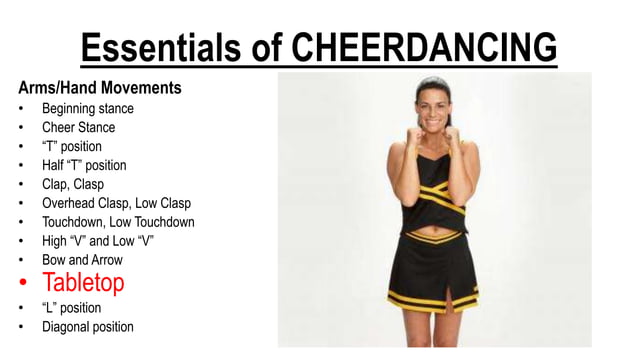 Cheerdance - Grade 10 - Q4 | PPTX | Cheerleading | Sports