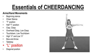 Cheerdance - Grade 10 - Q4 | PPTX | Cheerleading | Sports