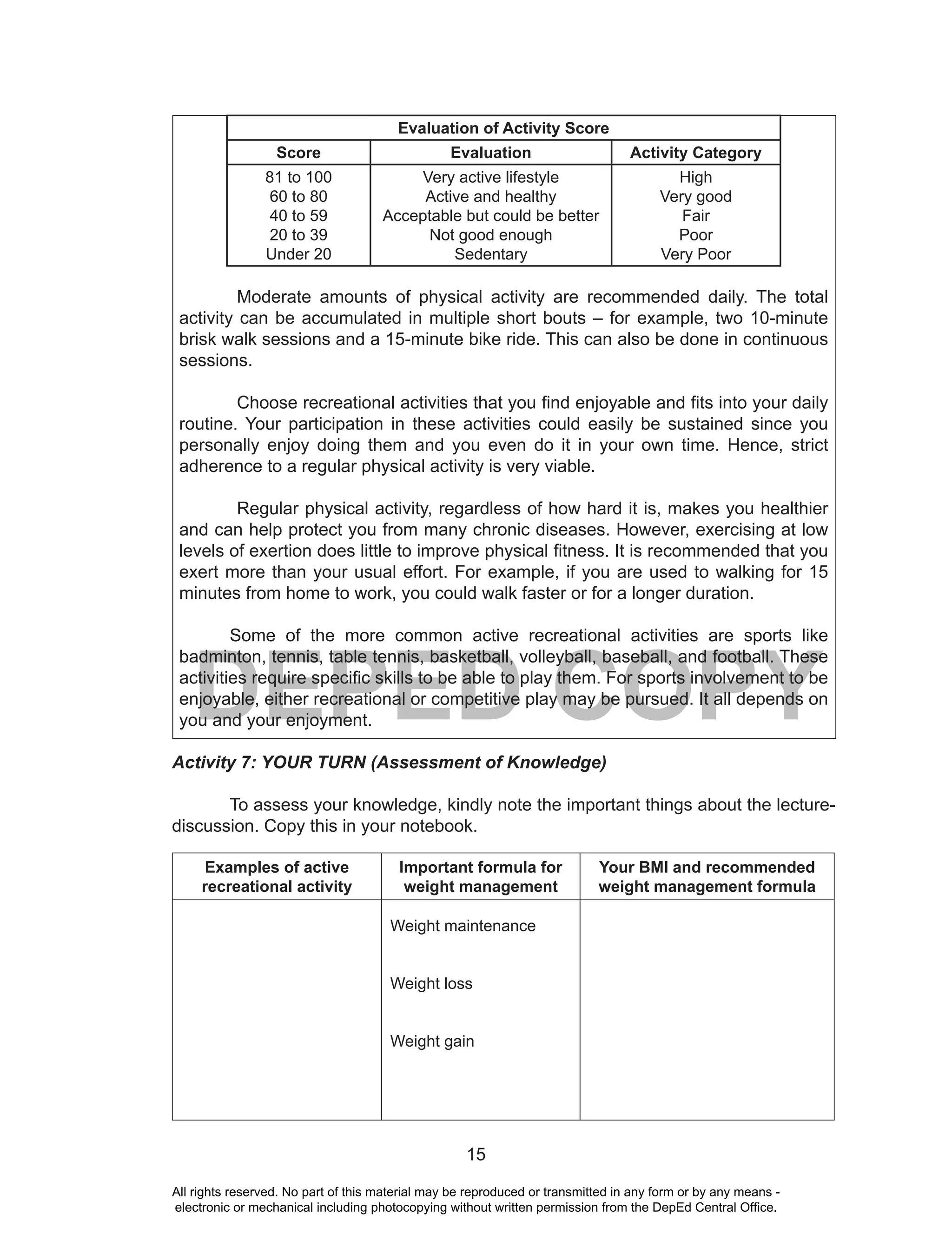 Grade 10 Physical Education - Learning Material {Unit 1:Active ...
