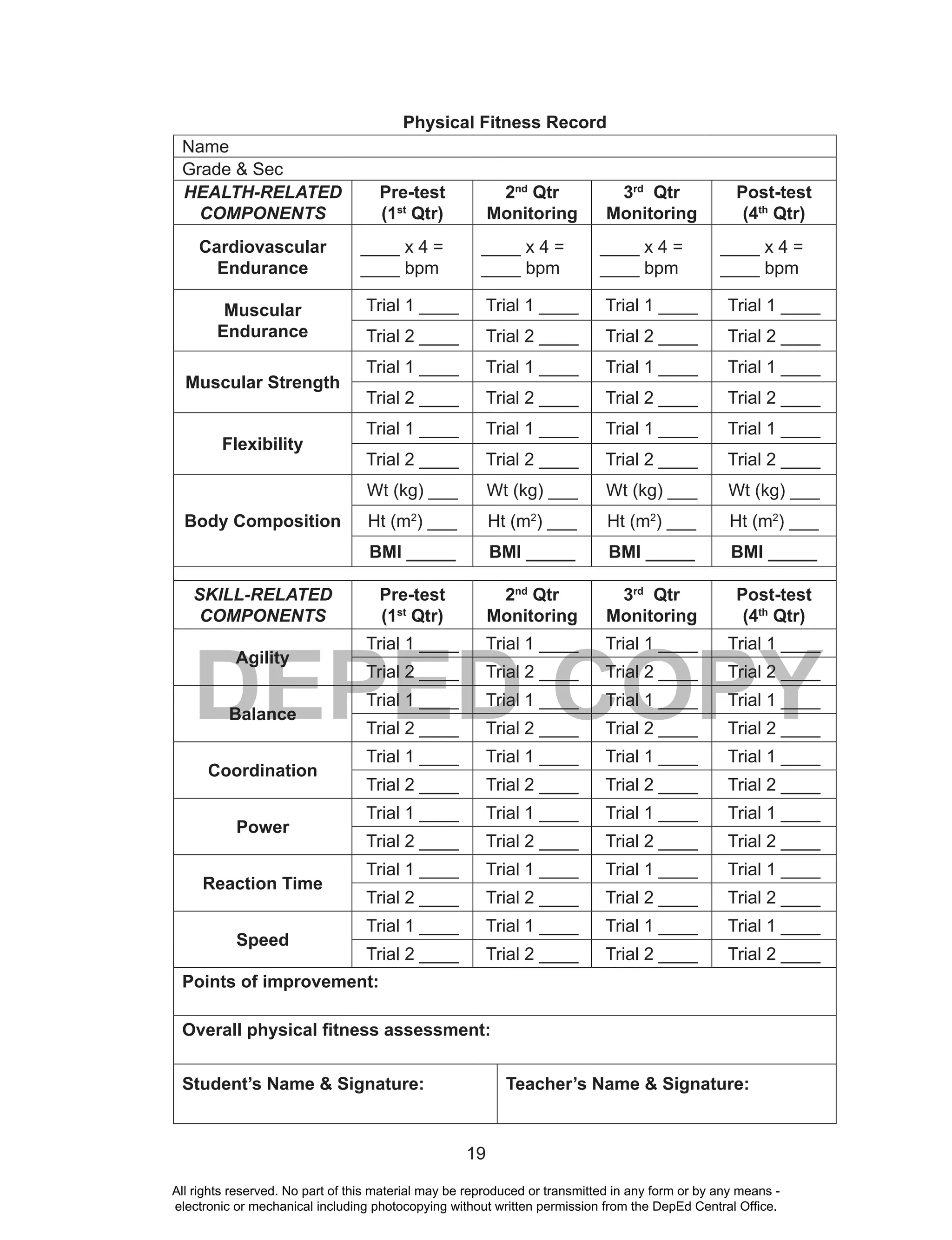 Grade 10 Physical Education - Learning Material {Unit 1:Active ...