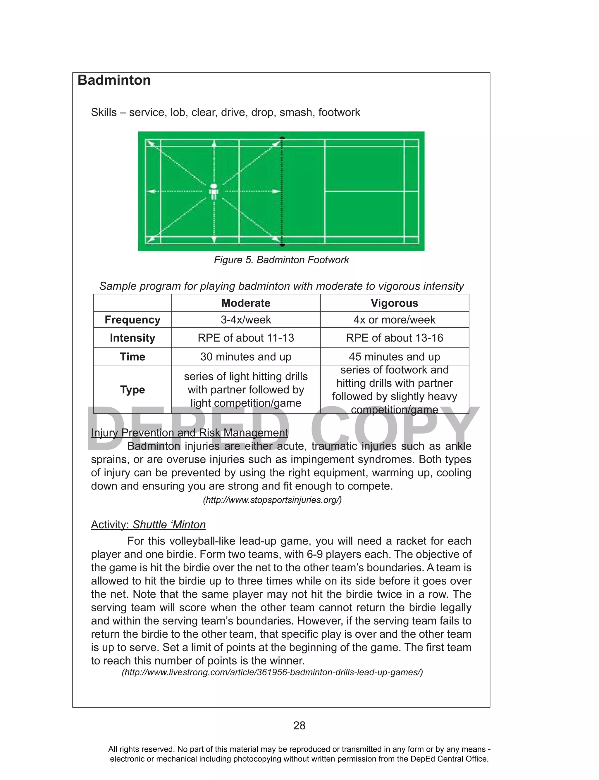 Grade 10 Physical Education - Learning Material {Unit 1:Active ...