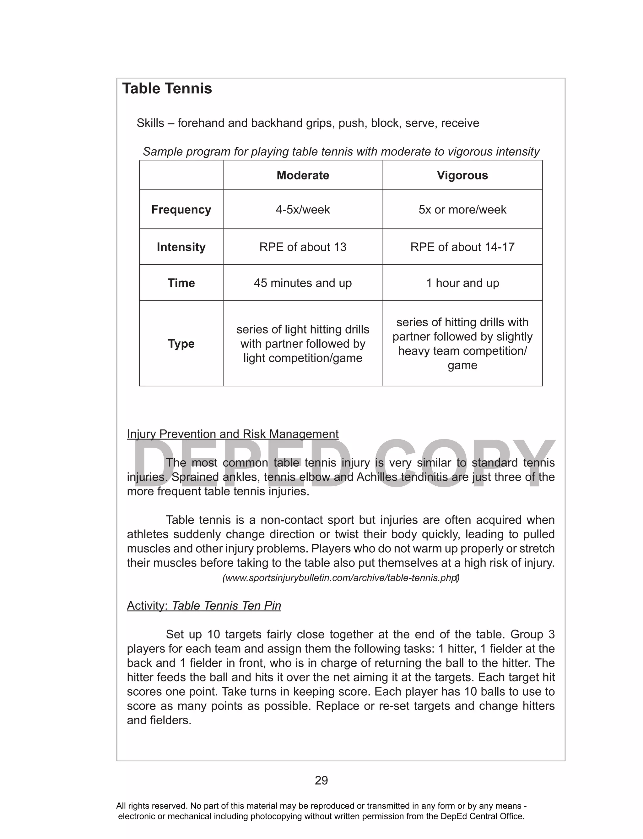 Grade 10 Physical Education - Learning Material {Unit 1:Active Recreation (Sports)} | PDF
