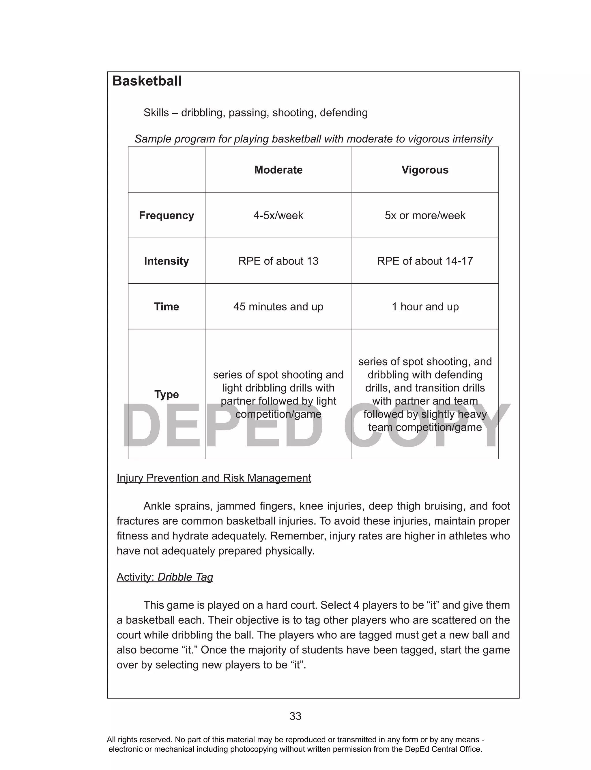 Grade 10 Physical Education - Learning Material {Unit 1:Active ...