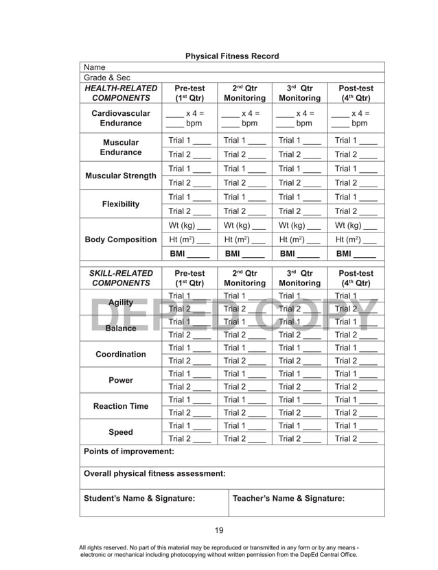 Grade 10 Physical Education - Learning Material {Unit 1:Active ...
