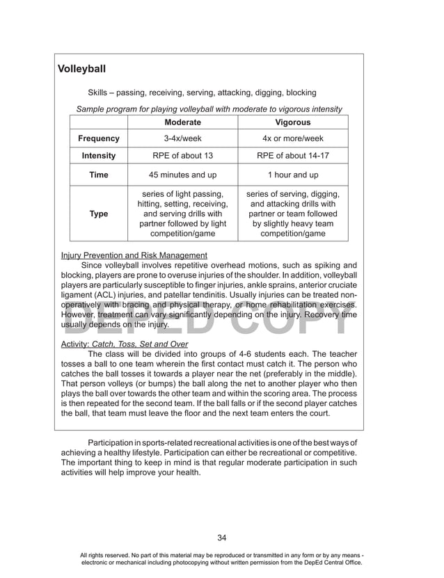 Grade 10 Physical Education - Learning Material {Unit 1:Active ...