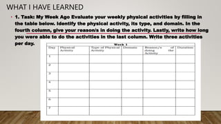 PHYSICAL EDUCATION 11.pptx