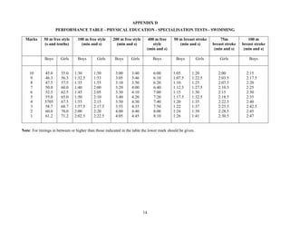 Physical Education2023 X.pdf
