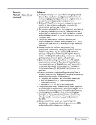 Physical education 7_2009 | PDF