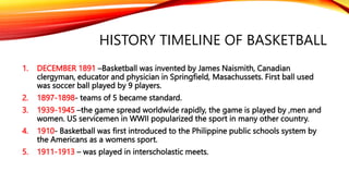 PHYSICAL EDUCATION 8 Team sports.pptx