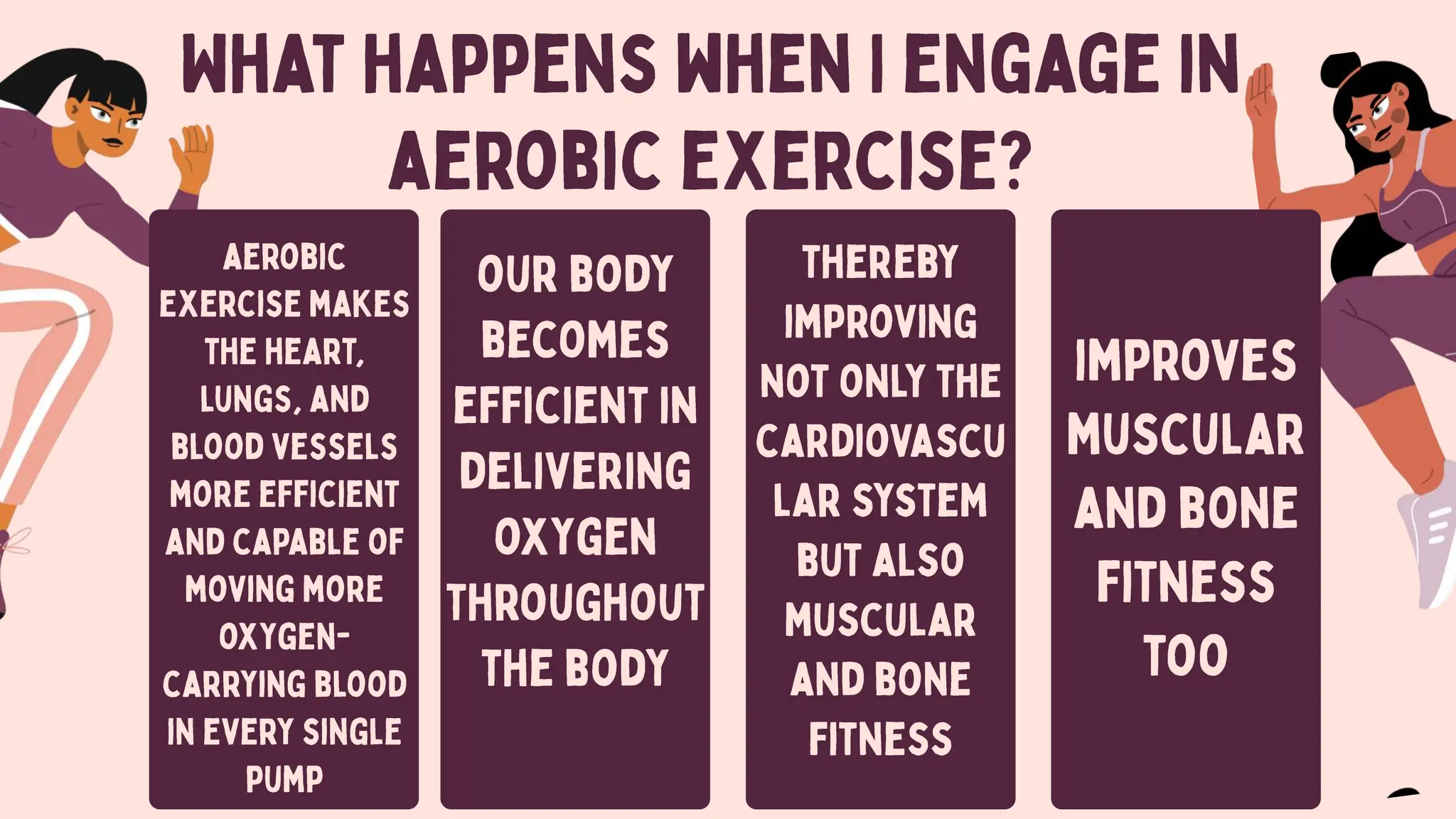 PHYSICAL EDUCATION AND HEALTH 1 Aerobic, Muscle-and Bone Strength ...