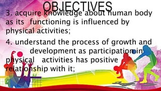 PHYSICAL EDUCATION AND ITS OBJECTIVE.pptx