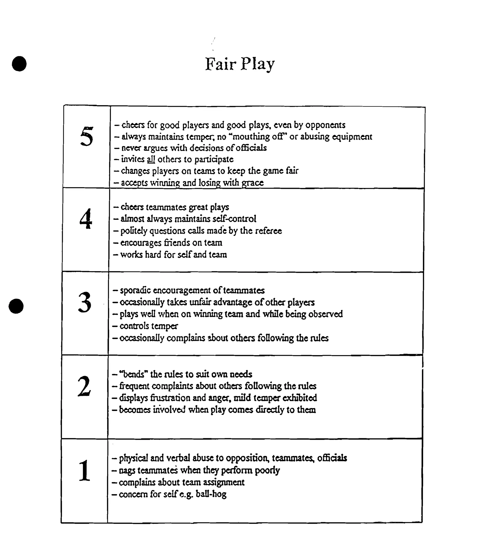 Physical Education Assessment Criteria.pdf