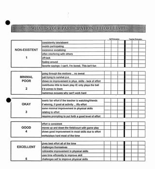 Physical Education Assessment Criteria.pdf