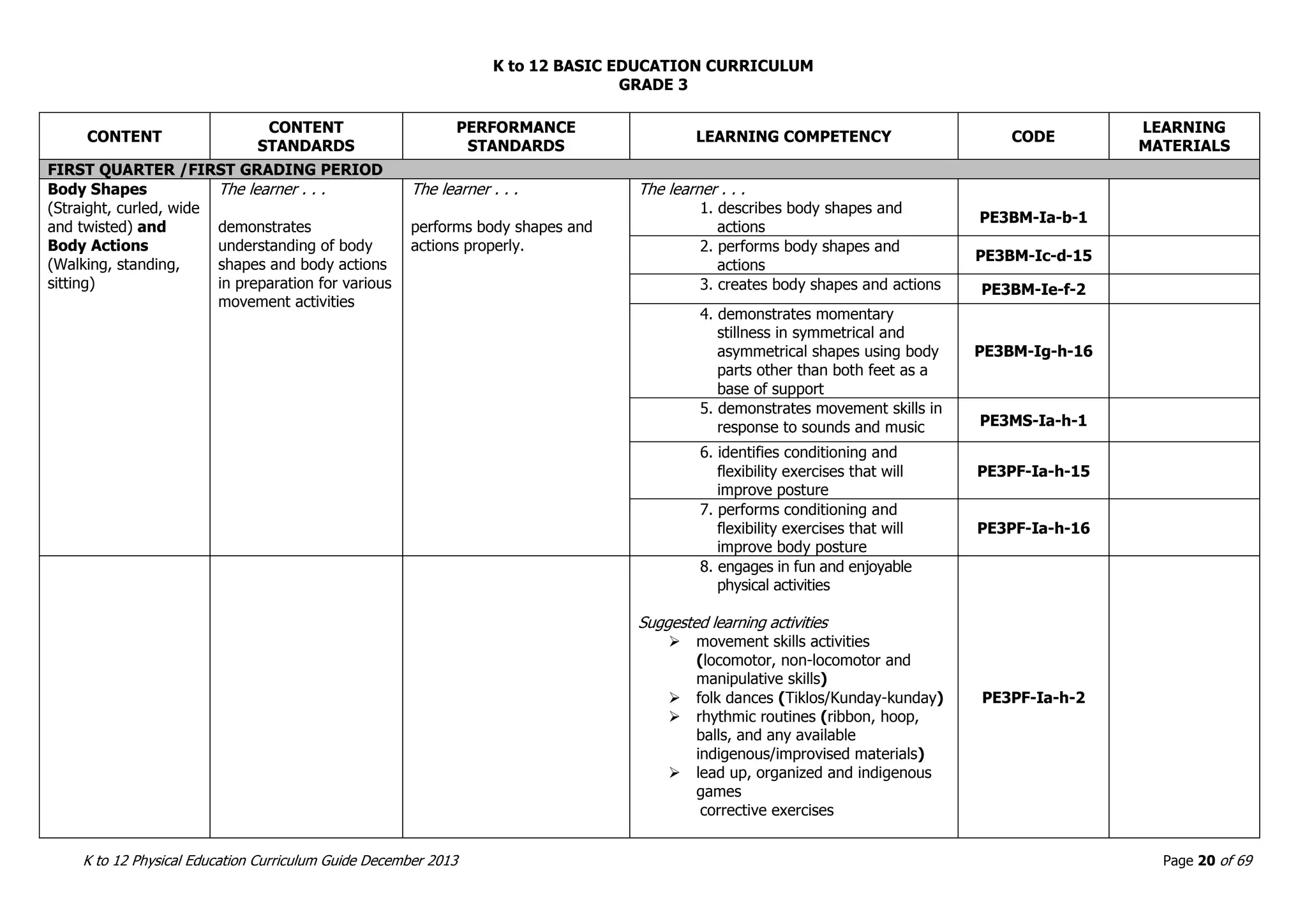 Physical Education K to 12 Curriculum Guide | PDF