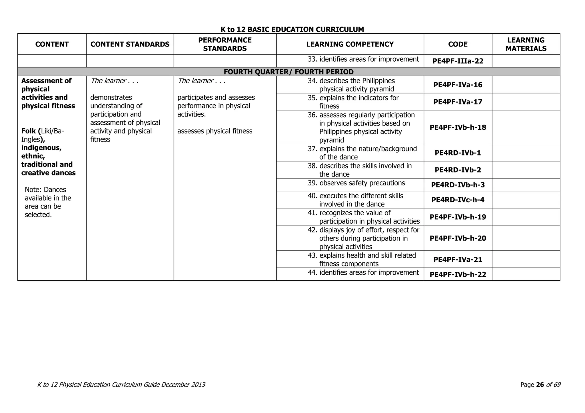Physical Education K to 12 Curriculum Guide | PDF