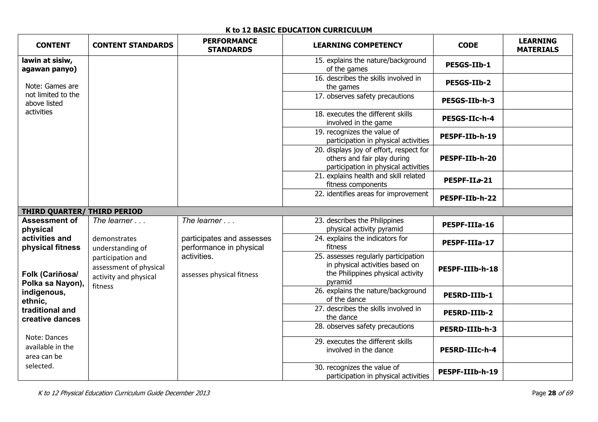 Physical Education K to 12 Curriculum Guide | PDF