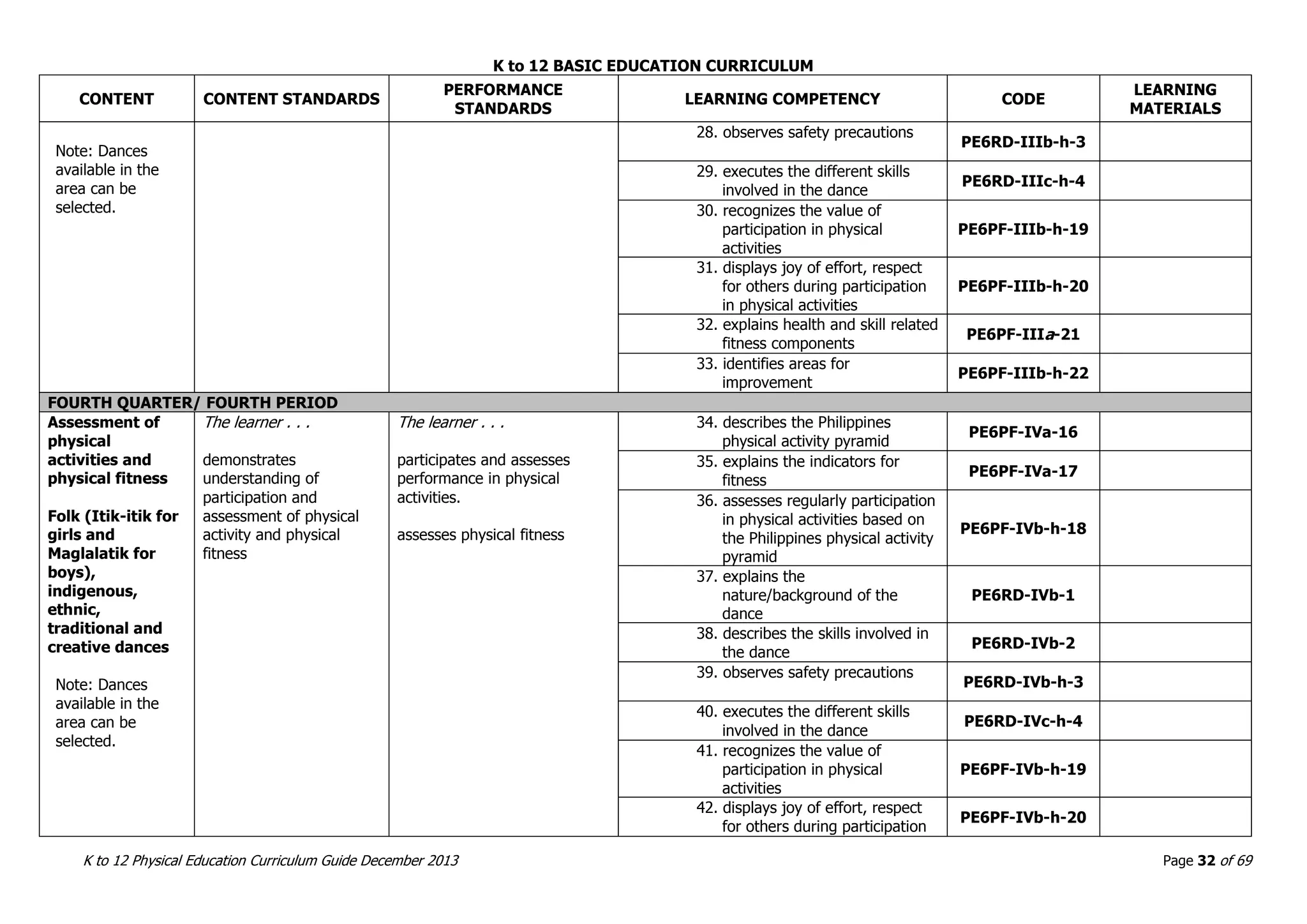 Physical Education K to 12 Curriculum Guide | PDF