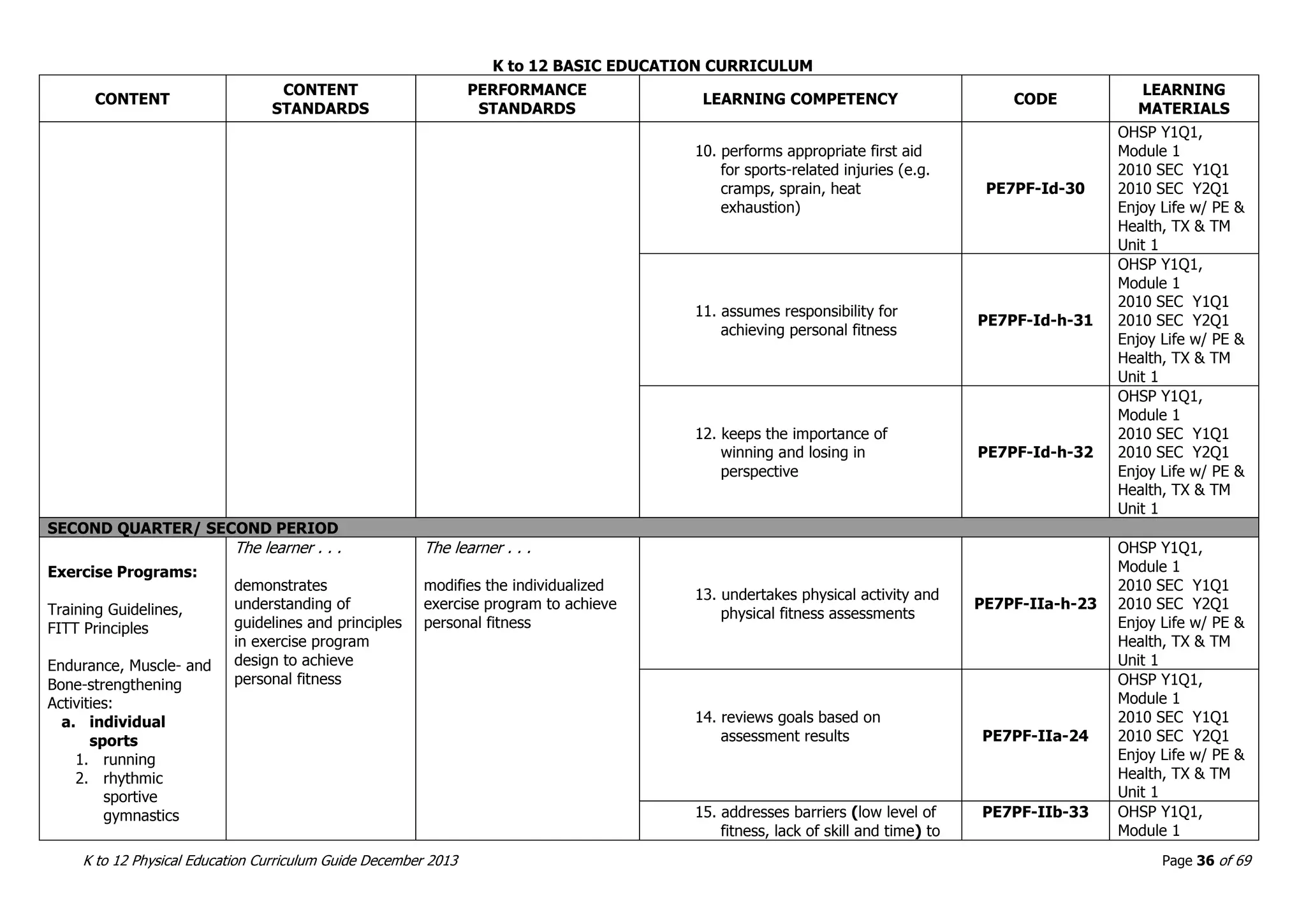 Physical Education K to 12 Curriculum Guide | PDF