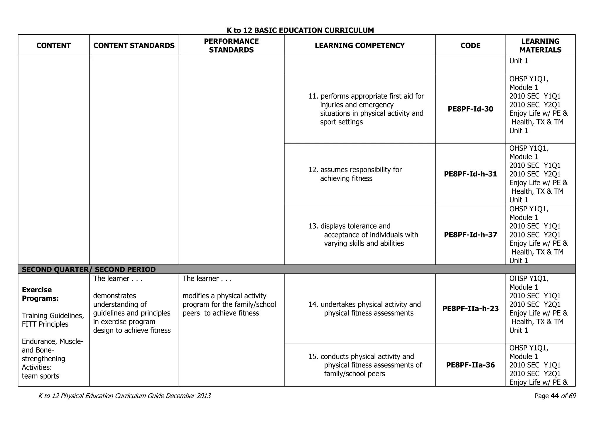 Physical Education K to 12 Curriculum Guide | PDF