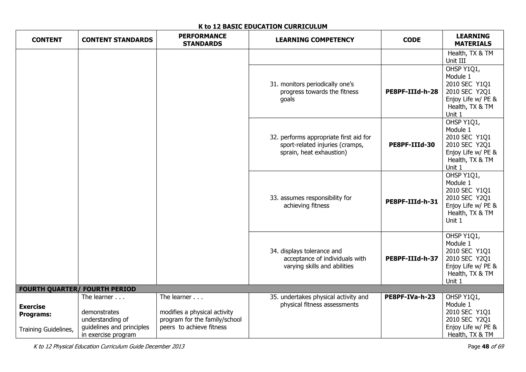 Physical Education K to 12 Curriculum Guide | PDF