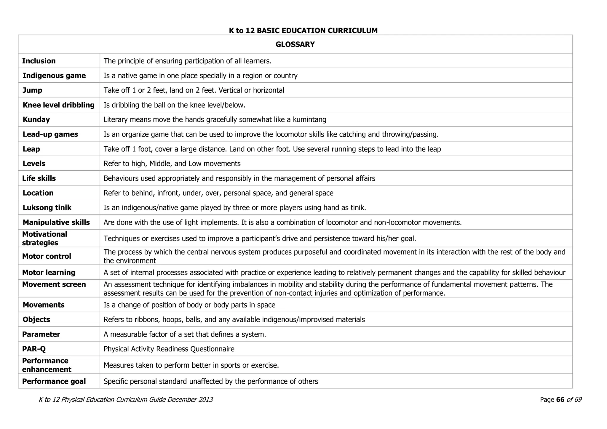Physical Education K to 12 Curriculum Guide | PDF