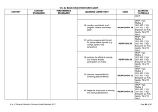 Physical Education K to 12 Curriculum Guide | PDF