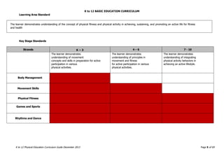 Physical Education K to 12 Curriculum Guide | PDF