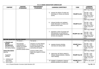 Physical Education K to 12 Curriculum Guide | PDF