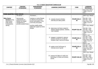 Physical Education K to 12 Curriculum Guide | PDF