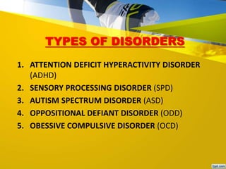 Physical education for differently abled | PPT