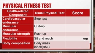 Physical Education g8 wk 1.pptx