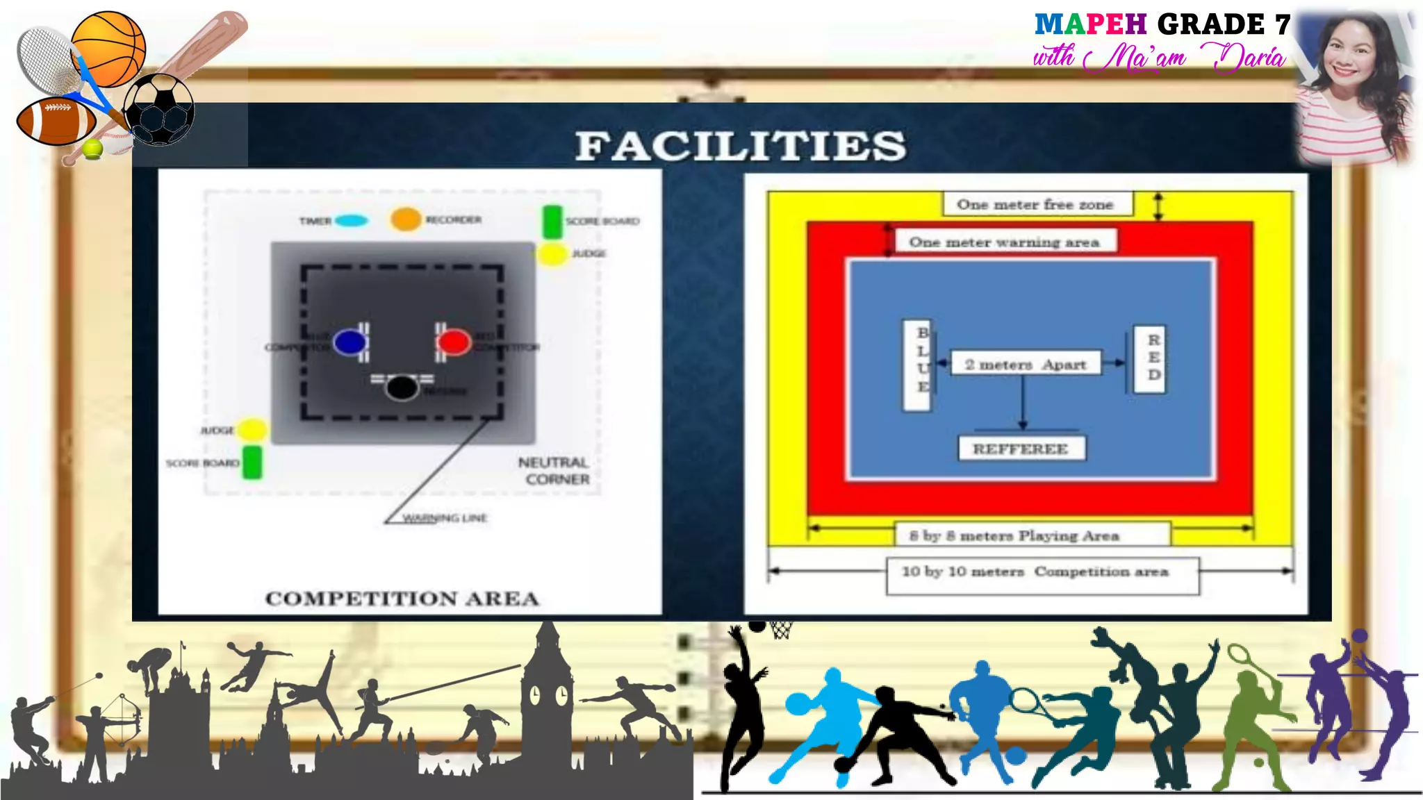 Physical Education Grade 7 quarter 1 lesson 1 2 ARNIS | PDF