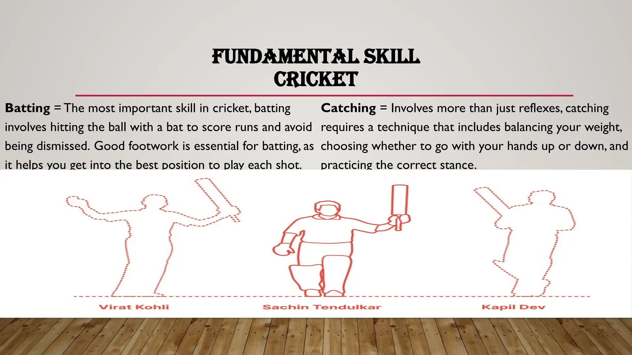 Physical Education Investigatory Project { cricket }.pptx