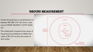 Physical Education Investigatory Project { cricket }.pptx
