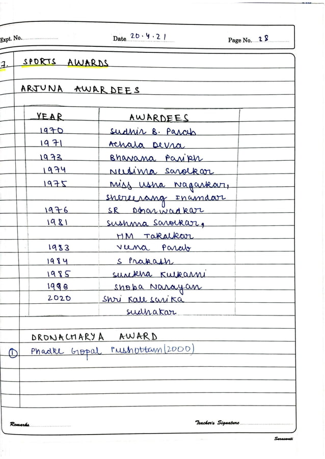 PHYSICAL EDUCATION PRACTICAL FILE ( Class 12th) | PDF