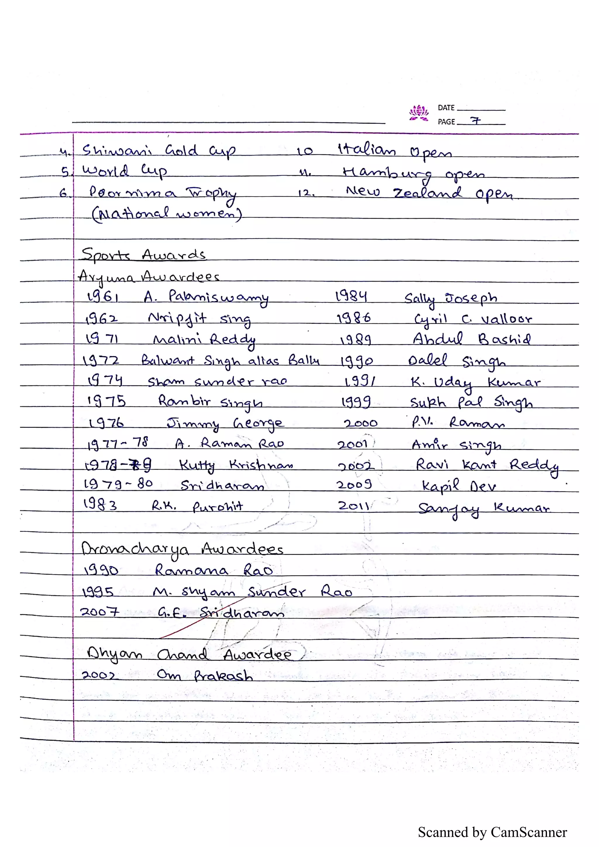 Physical education practical file - Saksham | PDF