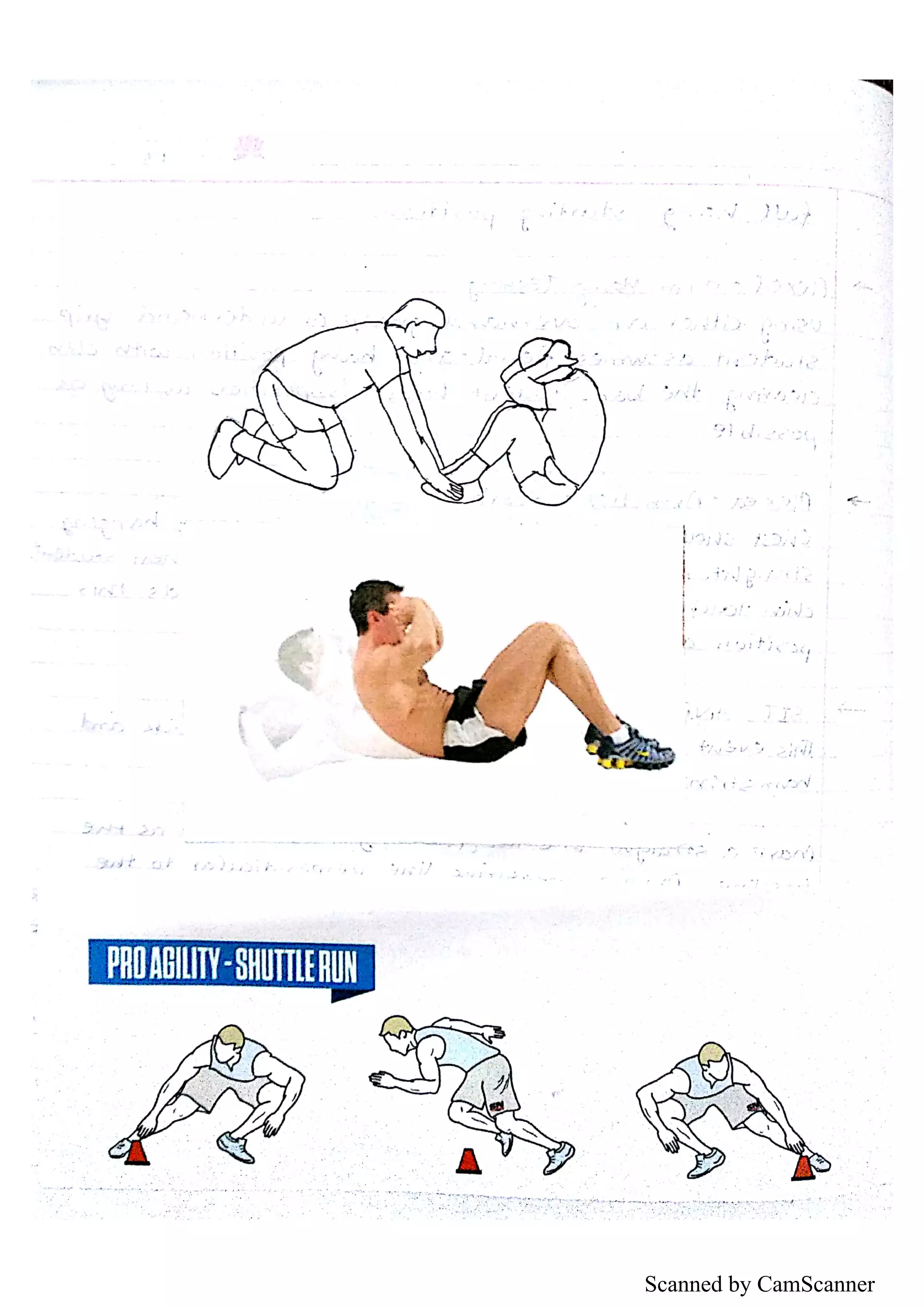 Physical education practical file - Saksham | PDF