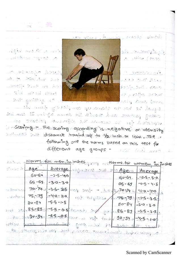 Physical education practical file - Saksham | PDF
