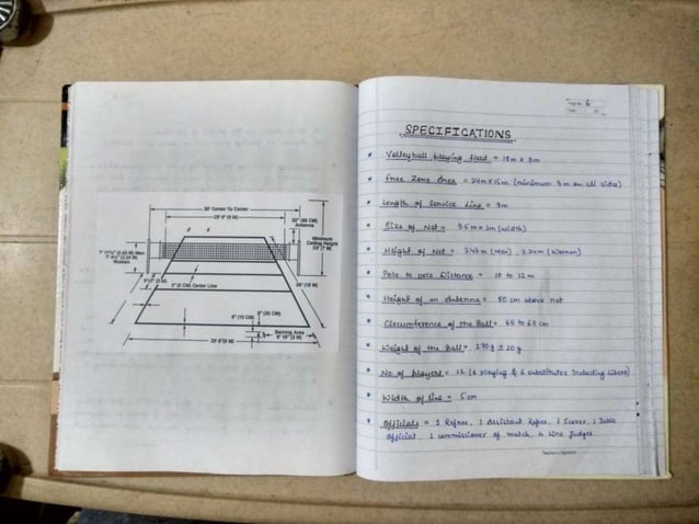 Physical Education Project | Class 12 | Practical | PPTX