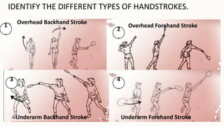 PHYSICAL EDUCATION different types of serving.pptx