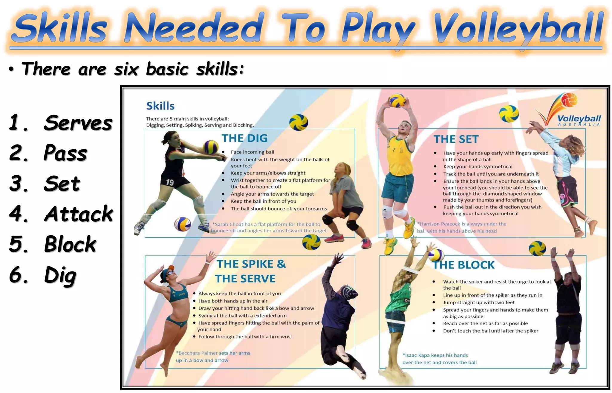 Physical education's ppt | PPTX | Volleyball | Sports