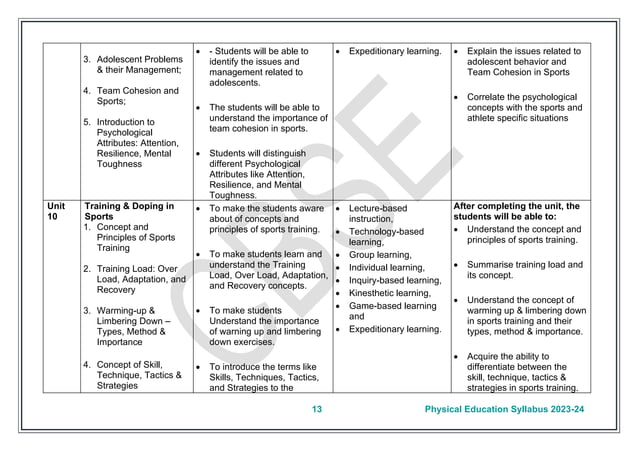 PhysicalEducation_SrSec_2023-24.pdf