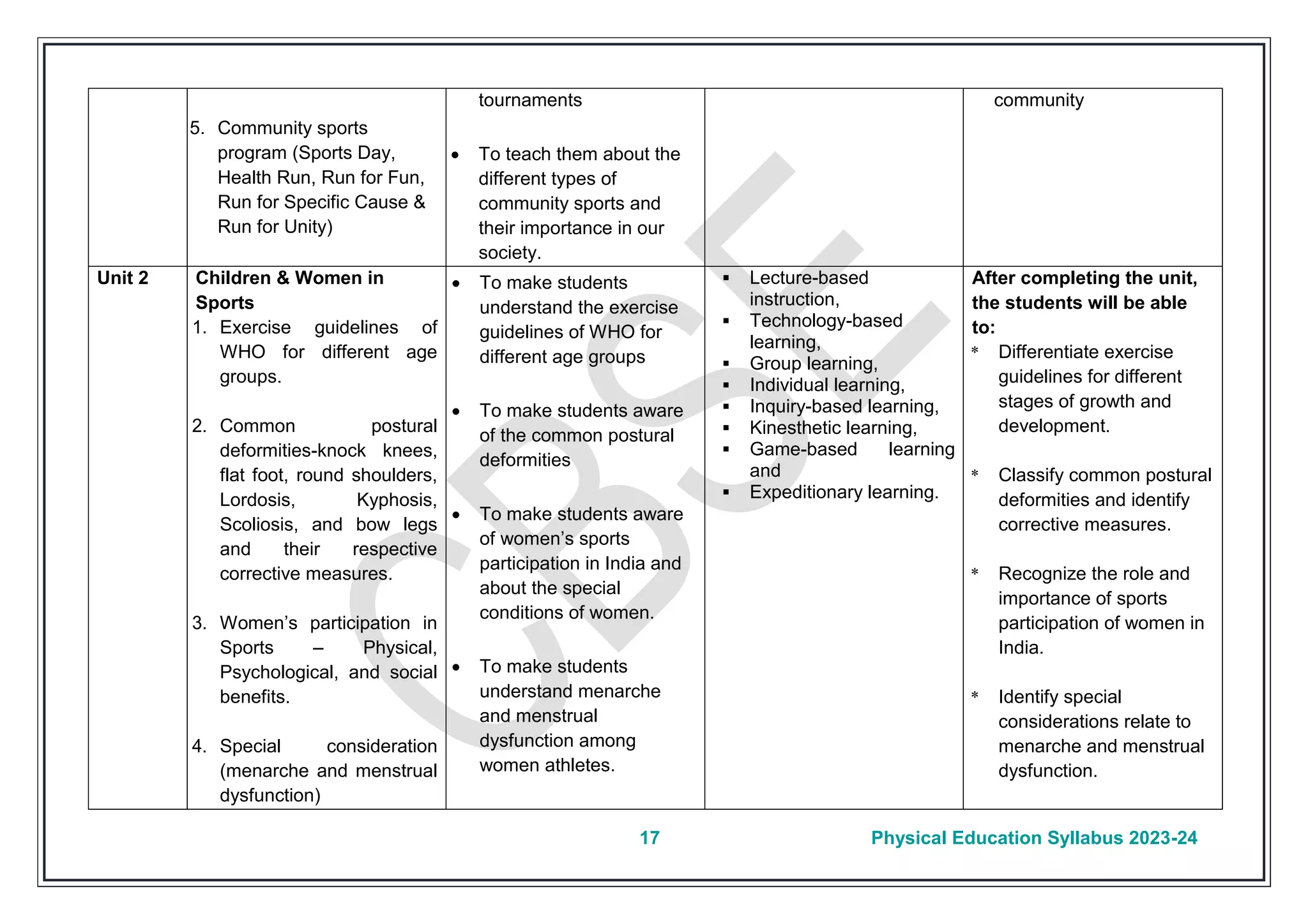 PhysicalEducation_SrSec_2023-24cbse.pdf