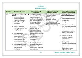PhysicalEducation_SrSec_2023-24cbse.pdf